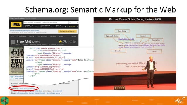 Make your Web resources more discoverable with Bioschemas markup ...