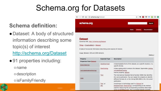 Make your Web resources more discoverable with Bioschemas markup ...