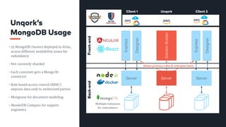 MongoDB World 2019: Building Flexible and Secure Customer Applications ...