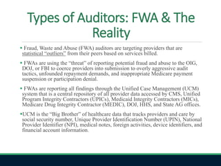 Current Payor Audits & Defending Them | PPT