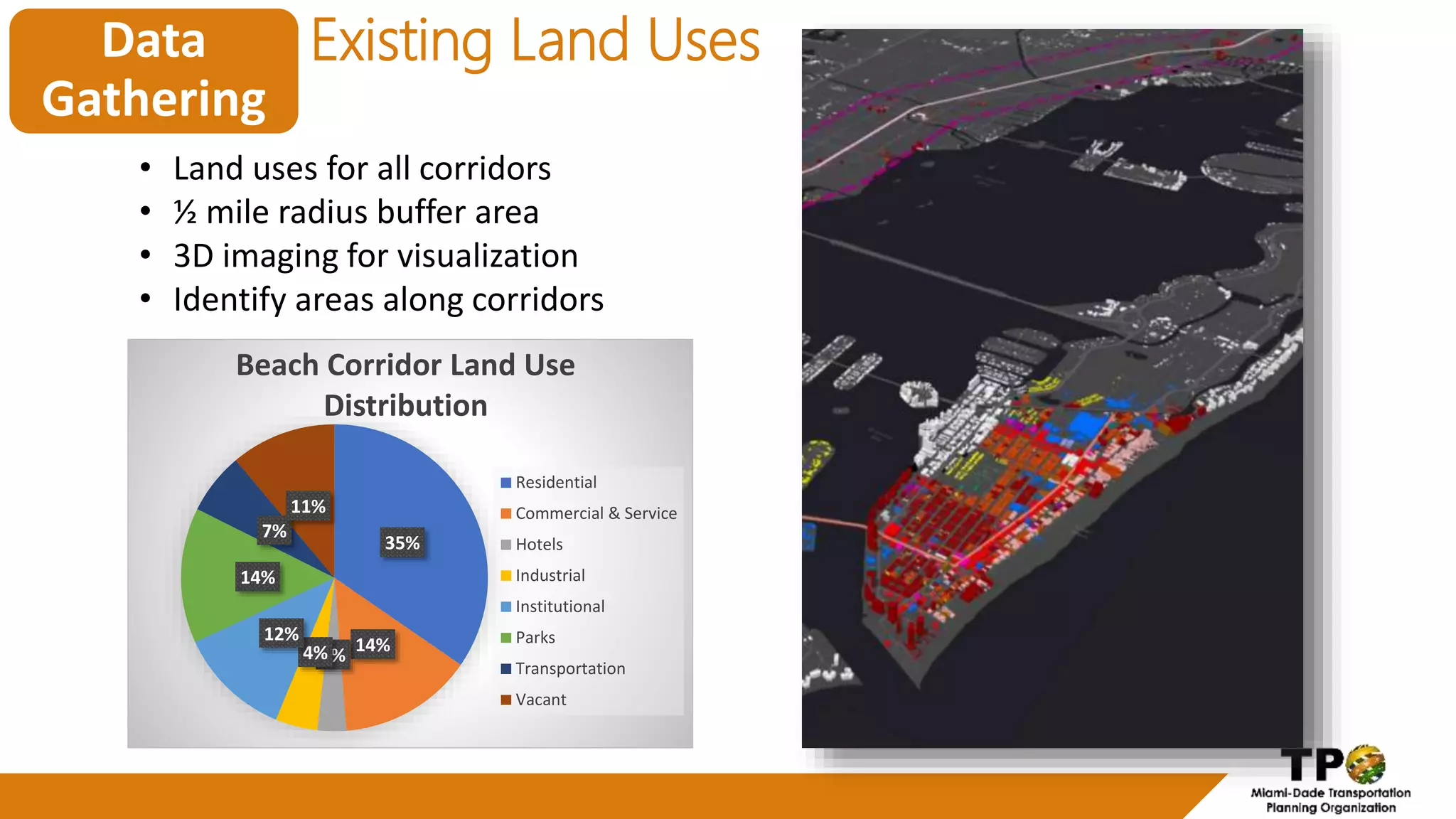 Integration of Land Use & Transportation Planning in the SMART Plan | PPTX