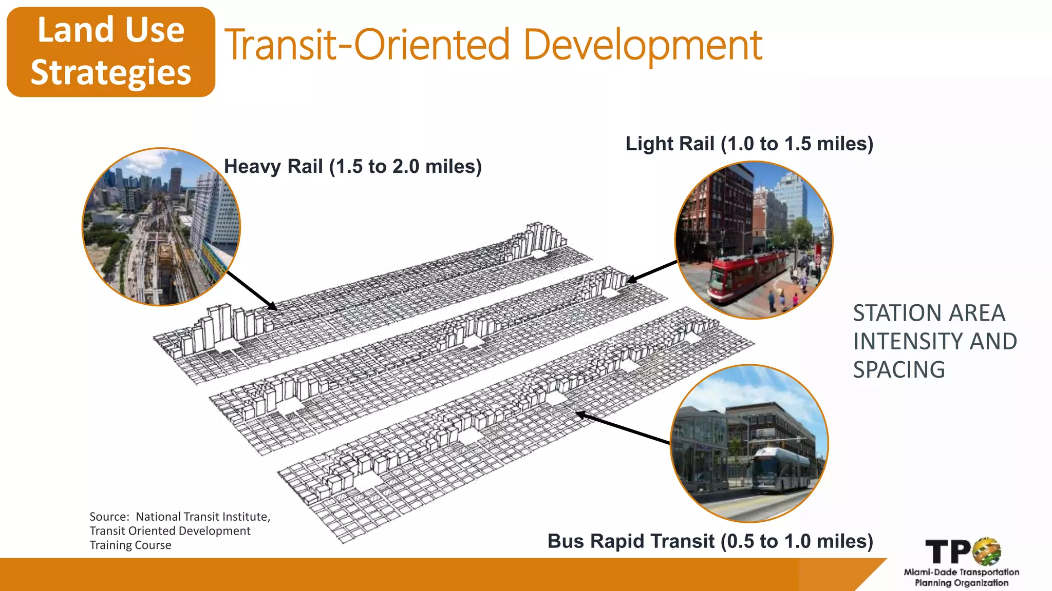 Integration of Land Use & Transportation Planning in the SMART Plan | PPTX