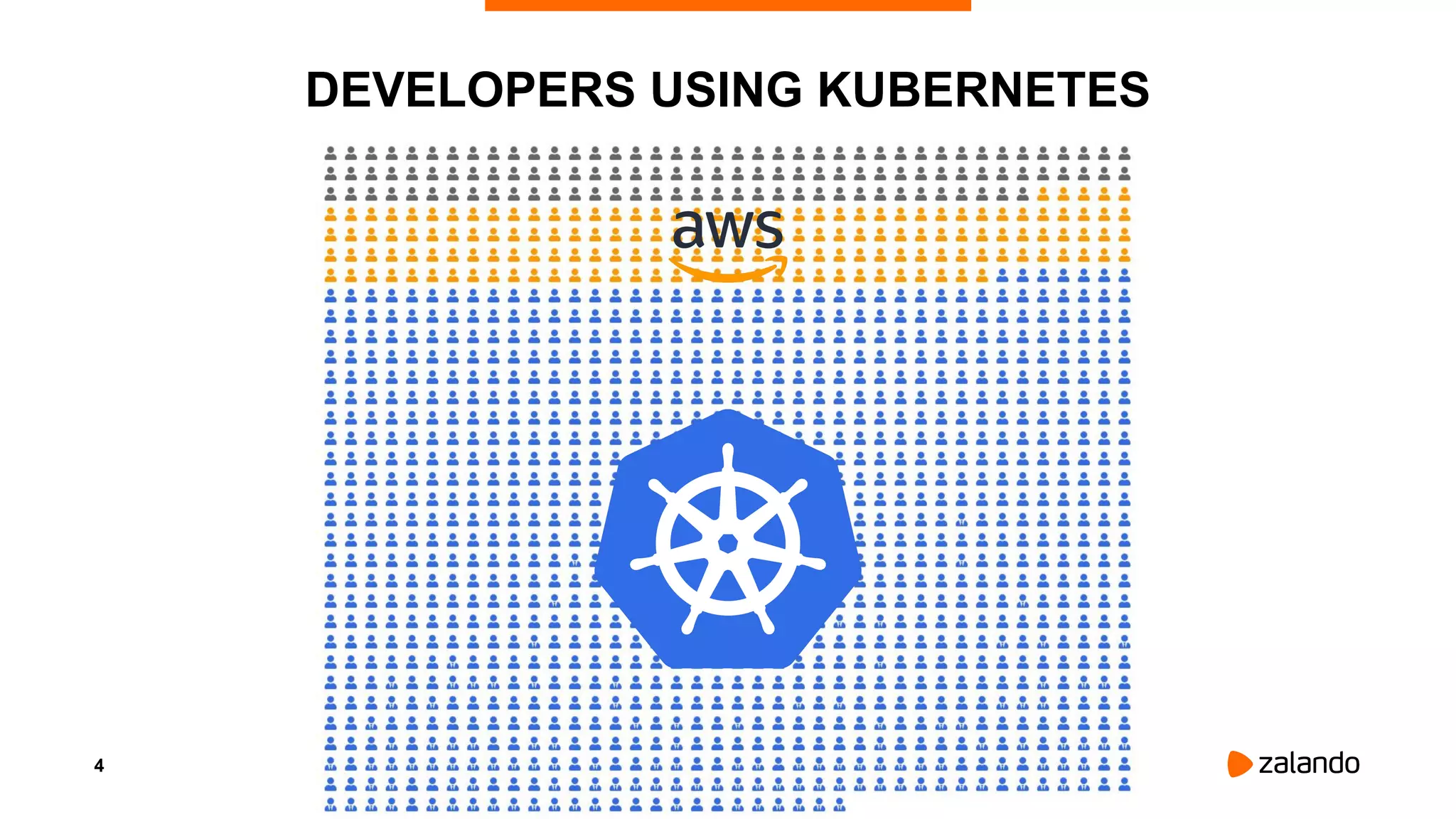 Kubernetes Failure Stories, or: How to Crash Your Cluster ...