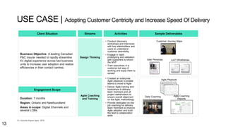 The Agile methodology - Delivering new ways of working, by Sandra ...