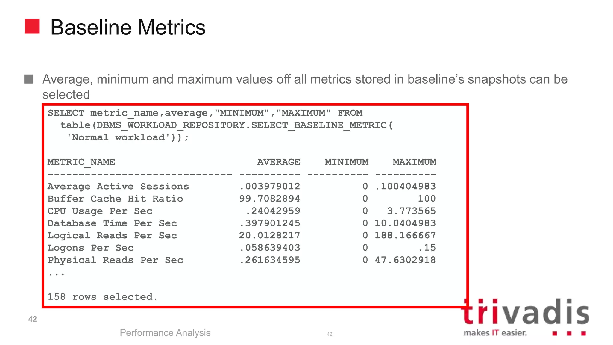 Oracle - Checklist for performance issues | PPTX