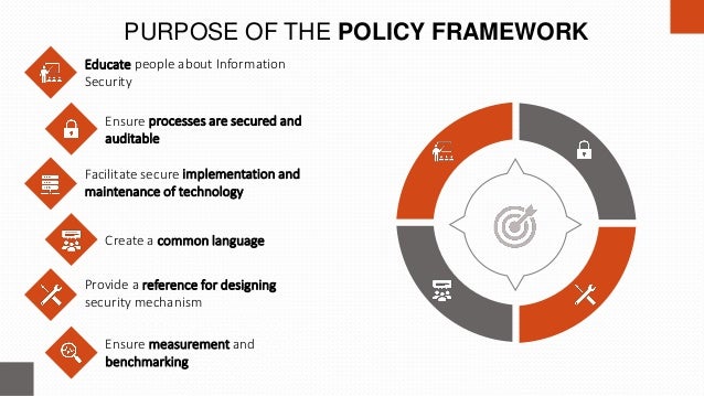 building-an-information-security-policy-framework