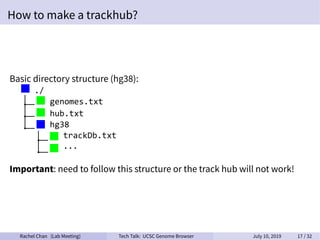 Tech Talk: UCSC Genome Browser | PDF