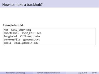 Tech Talk: UCSC Genome Browser | PDF