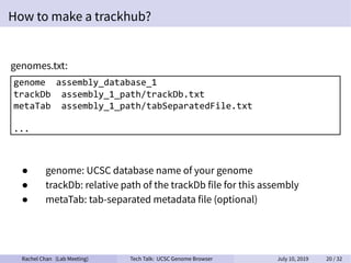 Tech Talk: UCSC Genome Browser | PDF | Genetics | Science