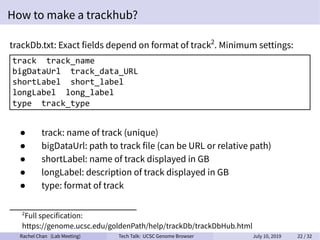 Tech Talk: UCSC Genome Browser | PDF