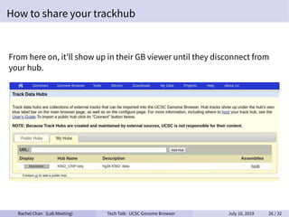 Tech Talk: UCSC Genome Browser | PDF | Genetics | Science