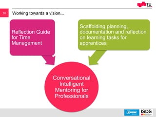 Learning from experience via data-driven reflection | PDF | Technology & Computing