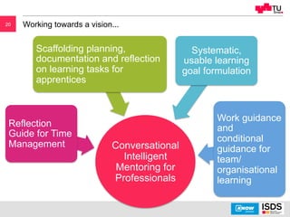 Learning from experience via data-driven reflection | PDF | Technology & Computing