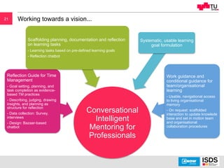 Learning from experience via data-driven reflection | PDF | Technology & Computing