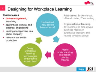 Learning from experience via data-driven reflection | PDF | Technology & Computing