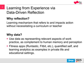 Learning from experience via data-driven reflection | PDF | Technology & Computing