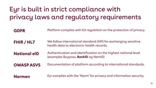 Eyr - startup which envisions a future of digital health and ...