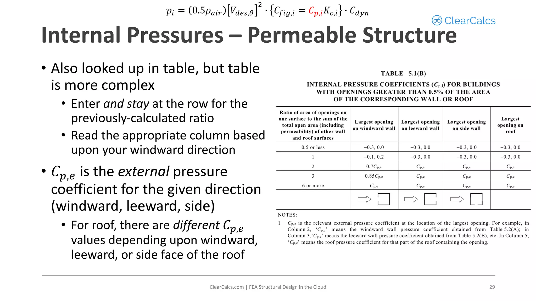 Wind Design to AS/NZ 1170.2 Webinar Slides - ClearCalcs | PDF