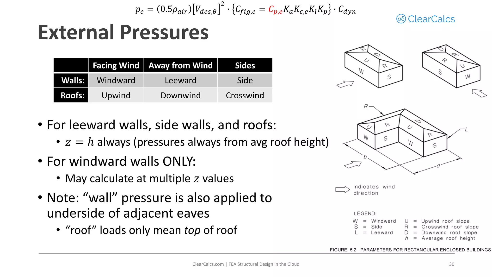 Wind Design to AS/NZ 1170.2 Webinar Slides - ClearCalcs | PDF