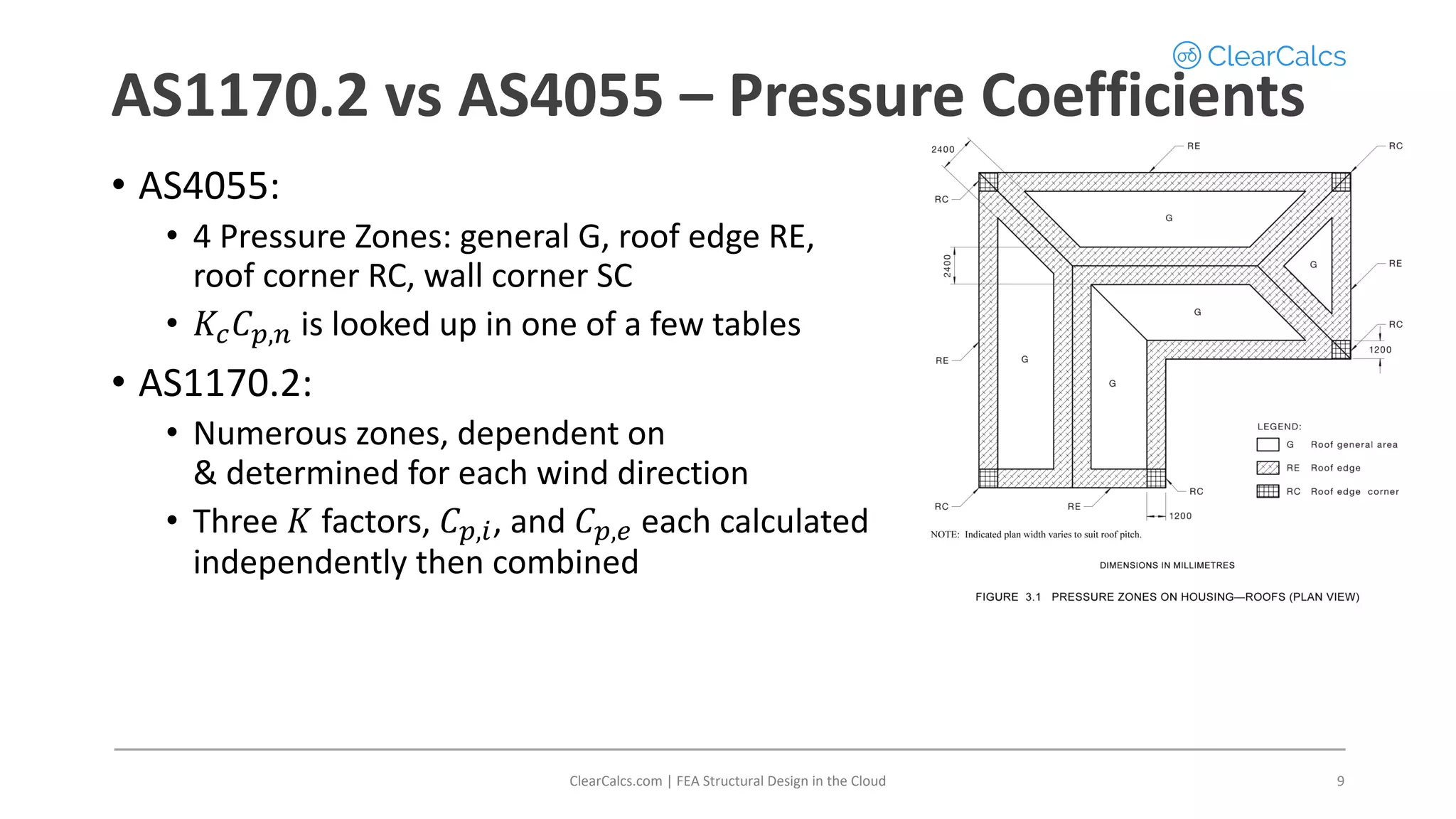 Wind Design to AS/NZ 1170.2 Webinar Slides - ClearCalcs | PDF
