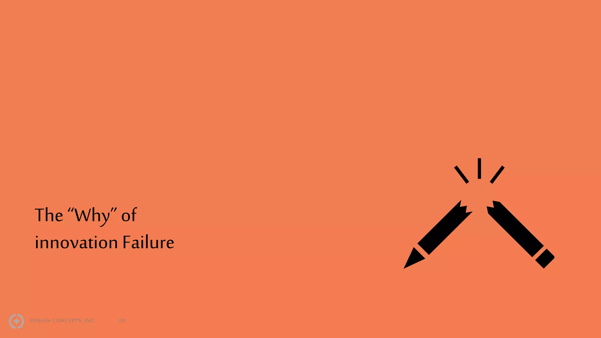 The Role of Failure in Innovation | PPTX | Business | Business and Finance