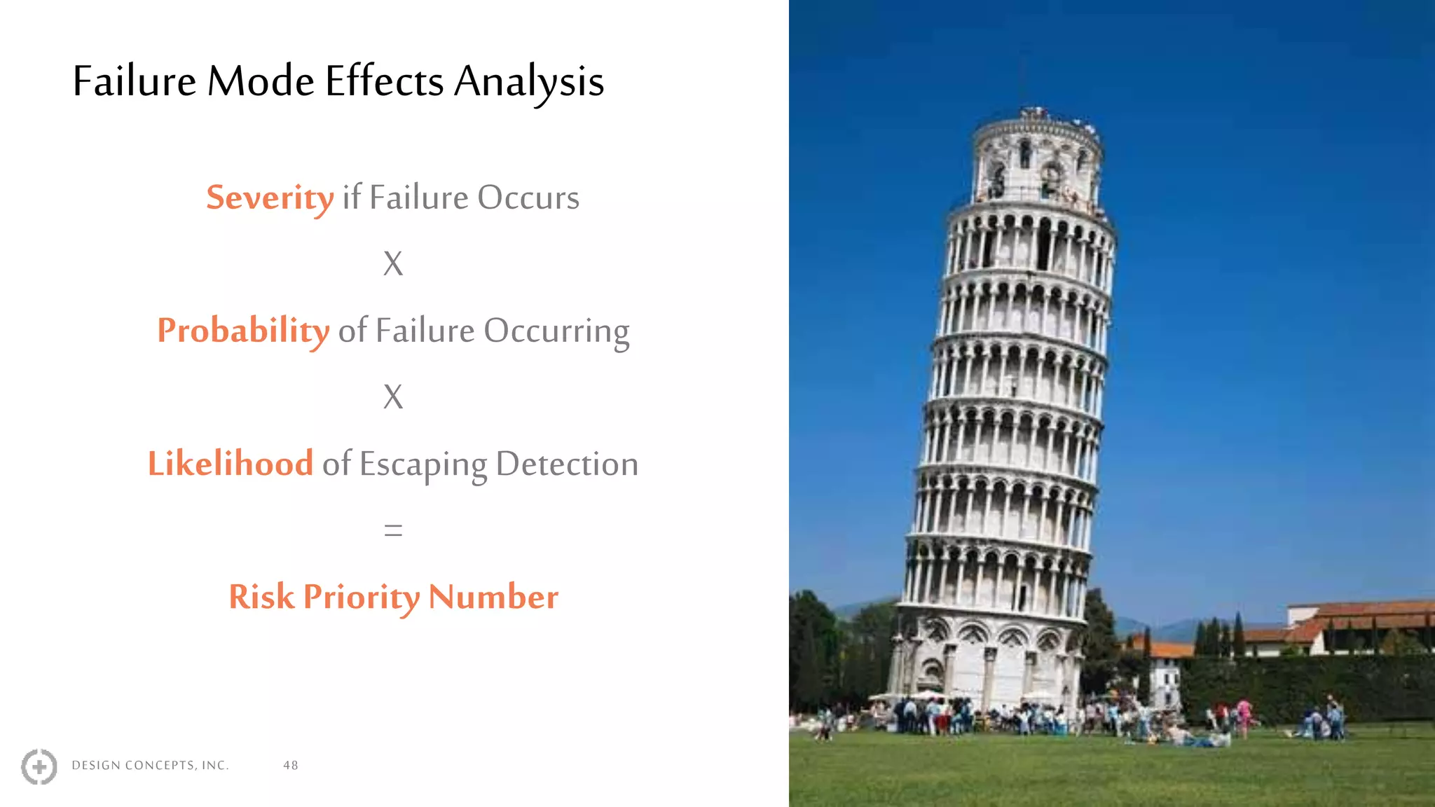 The Role of Failure in Innovation | PPT