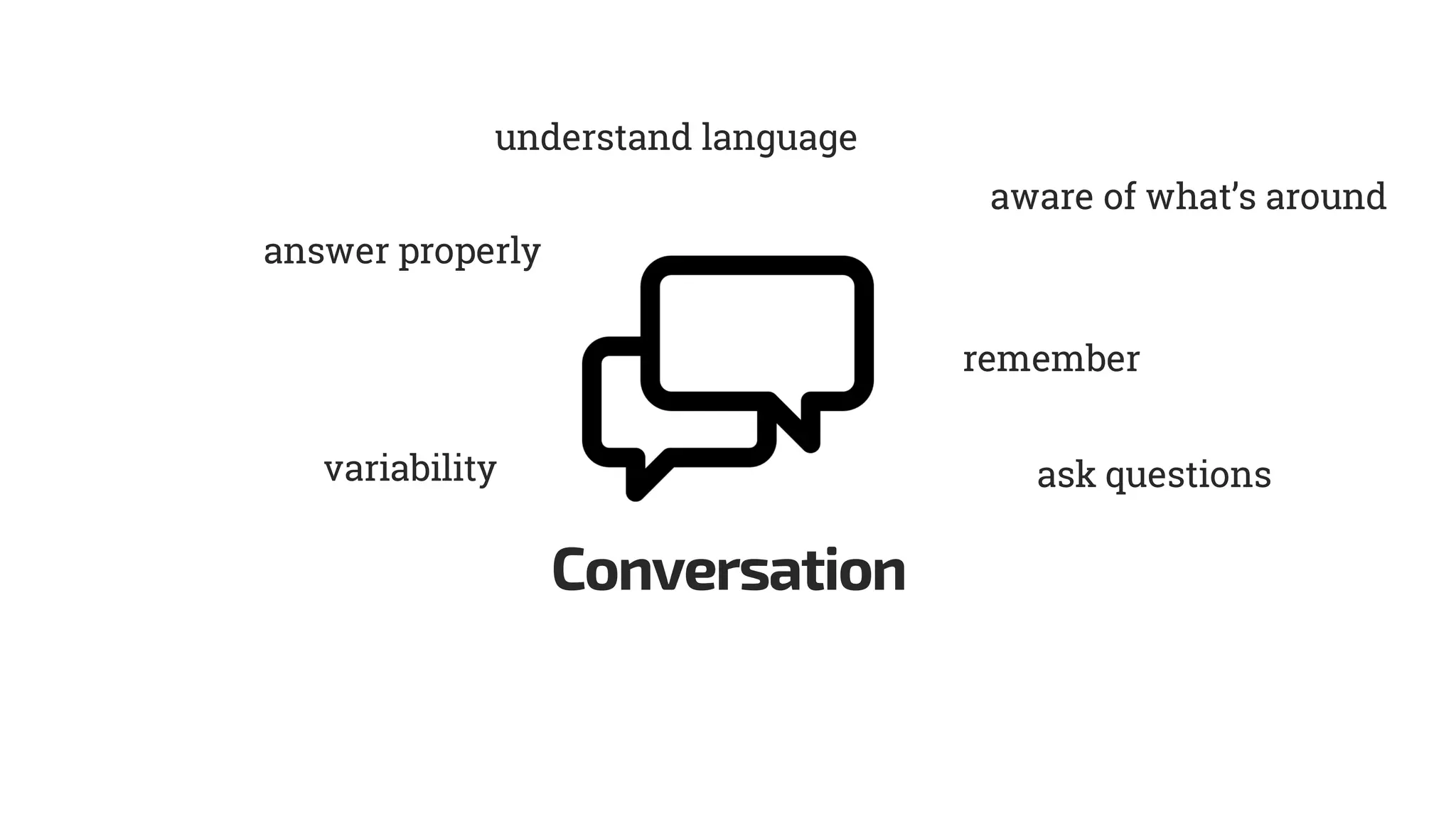 Let's Talk: fundamentals of conversational design | PPT