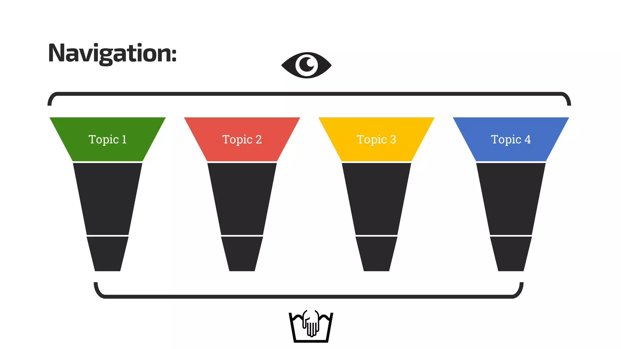 Let's Talk: fundamentals of conversational design | PPT