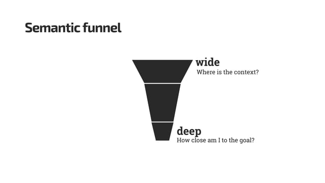 Let's Talk: fundamentals of conversational design | PPT