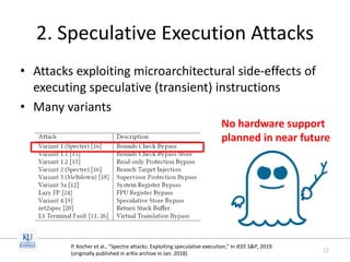 Micro-Architectural Attacks on Cyber-Physical Systems | PDF