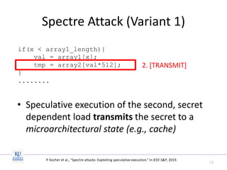 Micro-Architectural Attacks on Cyber-Physical Systems | PDF