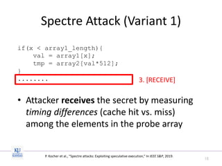 Micro-Architectural Attacks on Cyber-Physical Systems | PDF