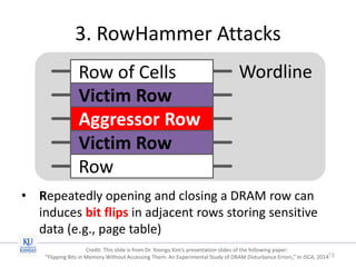 Micro-Architectural Attacks on Cyber-Physical Systems | PDF