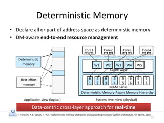 Micro-Architectural Attacks on Cyber-Physical Systems | PDF