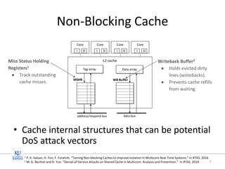 Micro-Architectural Attacks on Cyber-Physical Systems | PDF