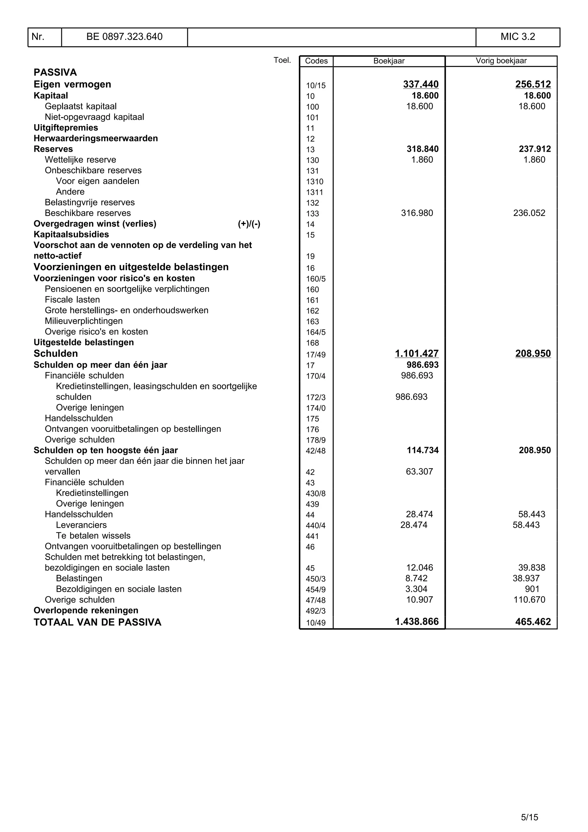 Flinke adrenalinestoot voor BVBA Jani | PDF