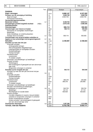 Opnieuw verlies voor Femma | PDF