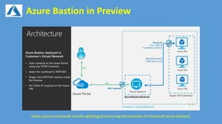 Microsoft Azure News - July 2019 | PPTX