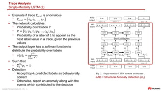 AIOps: Anomalies Detection of Distributed Traces | PDF