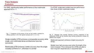 AIOps: Anomalies Detection of Distributed Traces | PDF