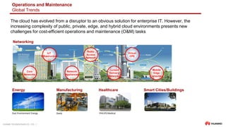 AIOps: Anomalies Detection of Distributed Traces | PDF