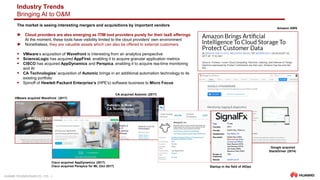 AIOps: Anomalies Detection of Distributed Traces | PDF