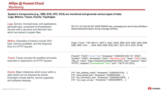 AIOps: Anomalies Detection of Distributed Traces | PDF
