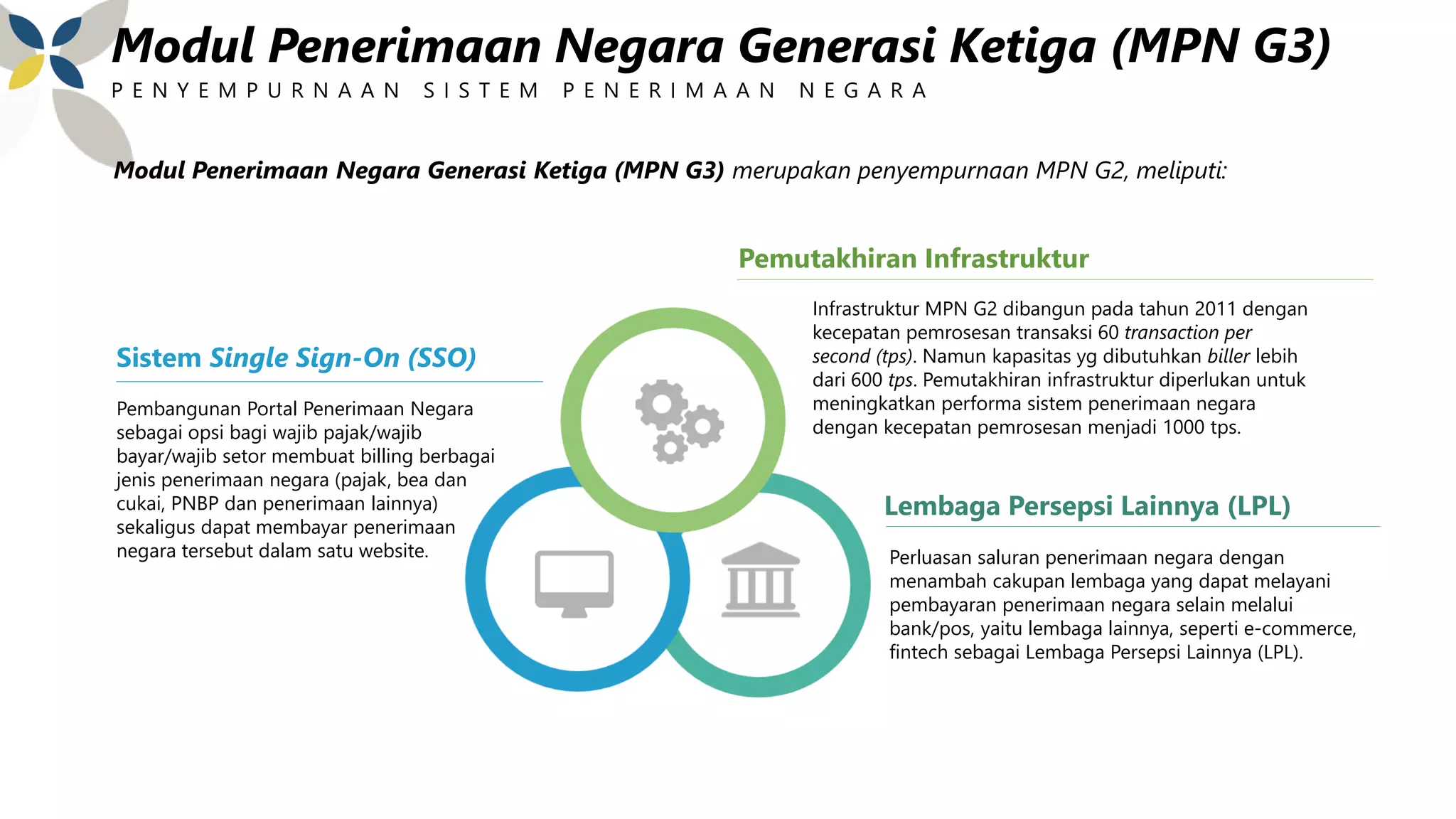 2019 08-19 modul penerimaan negara generasi ketiga (mpn g3) | PDF