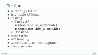 2019-08-23 API contract testing with Dredd | PPT