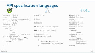 2019-08-23 API contract testing with Dredd | PPT