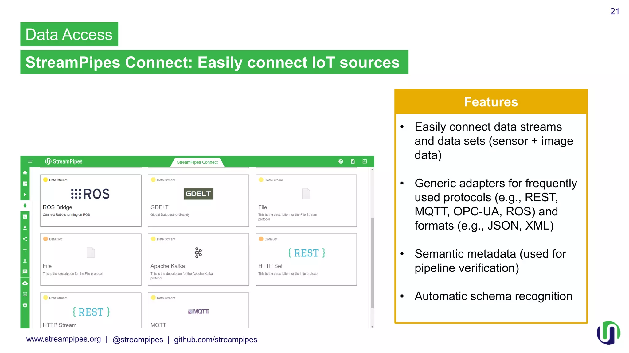 Self-Service IoT Data Analytics with StreamPipes | PDF
