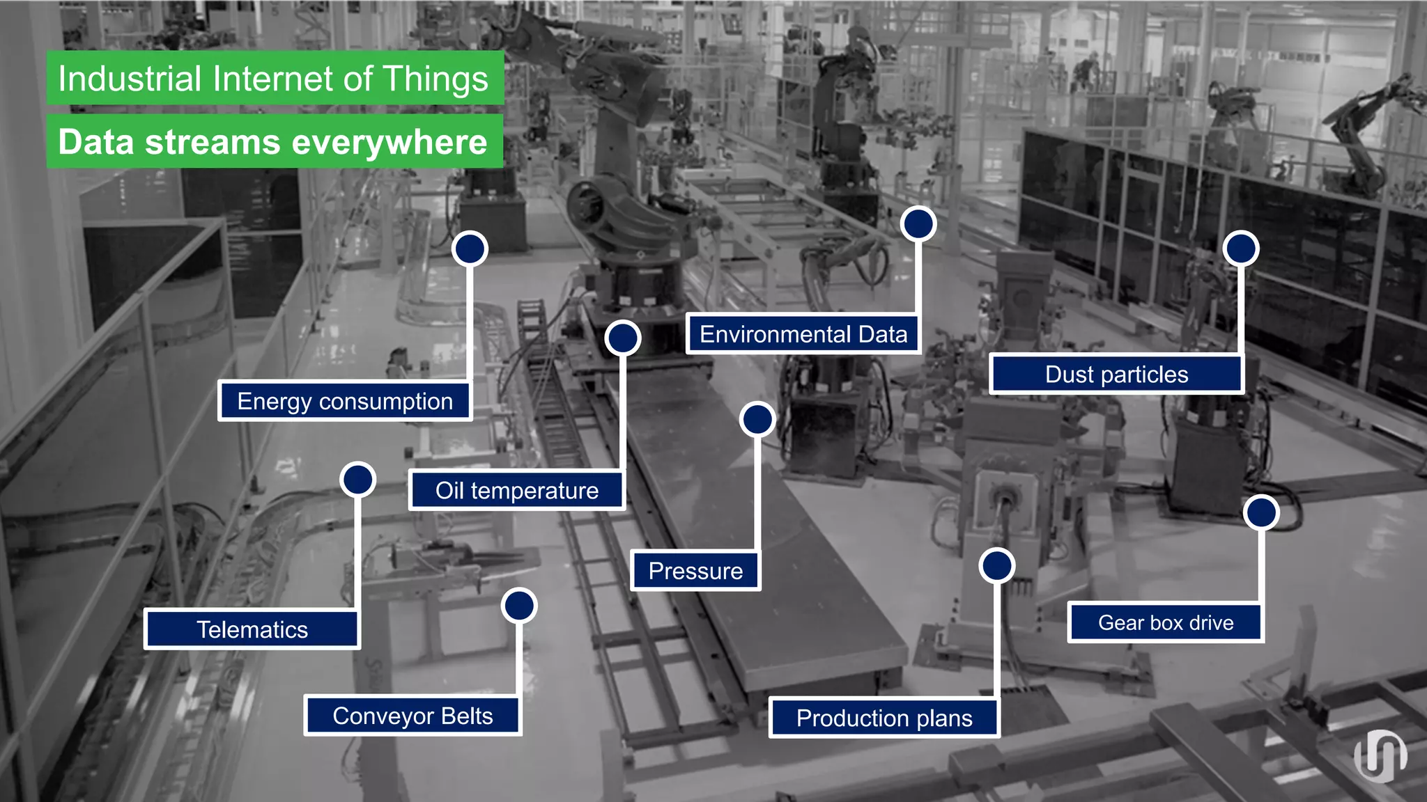 Self-Service IoT Data Analytics with StreamPipes | PDF