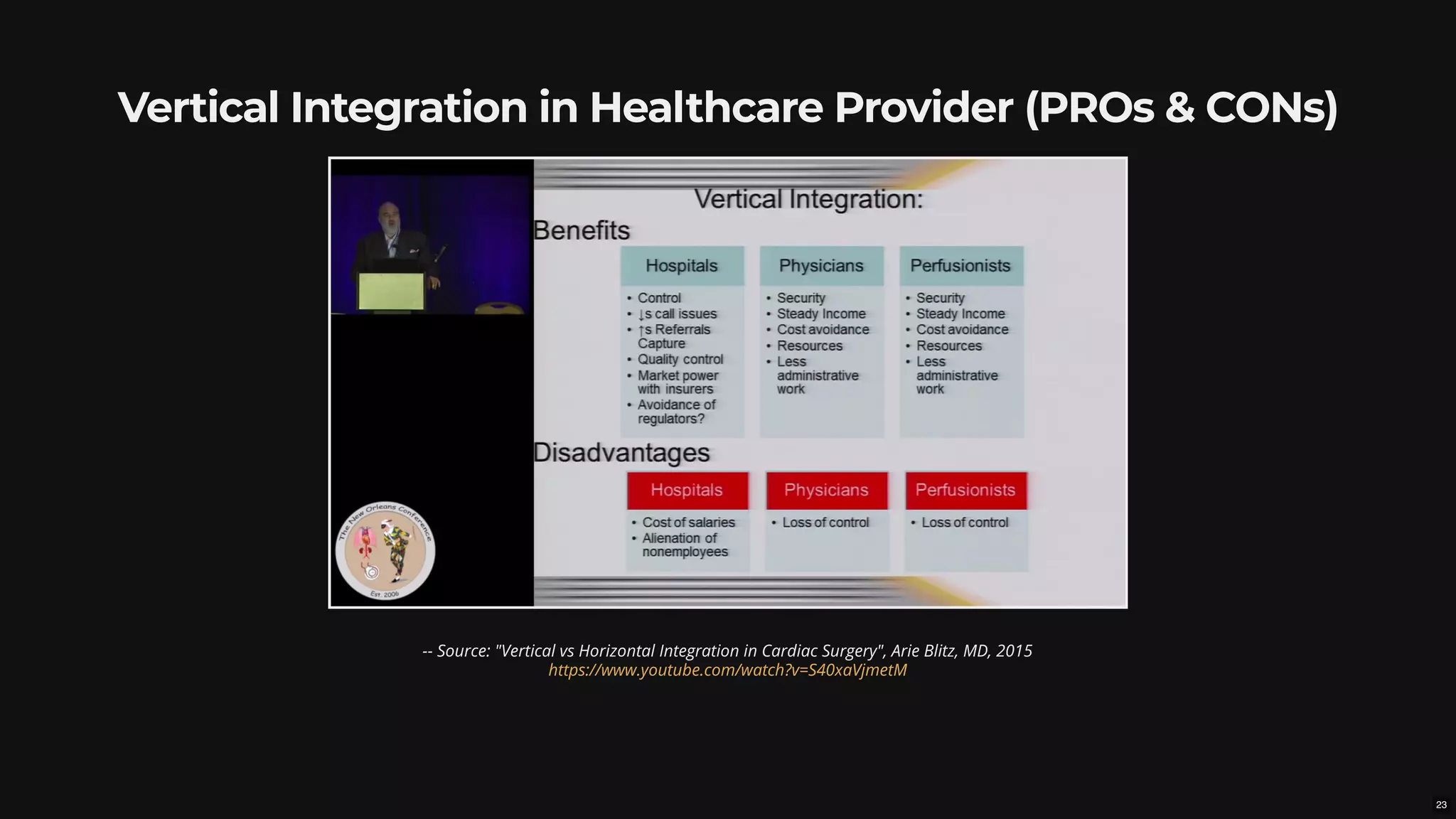 Virtical Integration in Healthcare | PPT