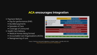 Virtical Integration in Healthcare | PPT